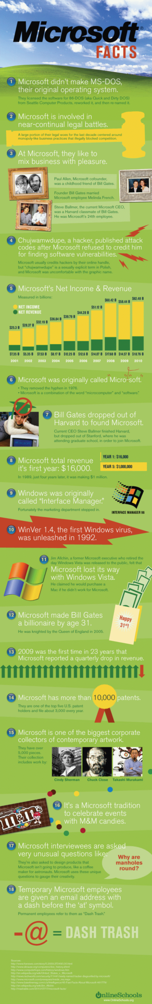 L'histoire Microsoft en une image | UnSimpleClic